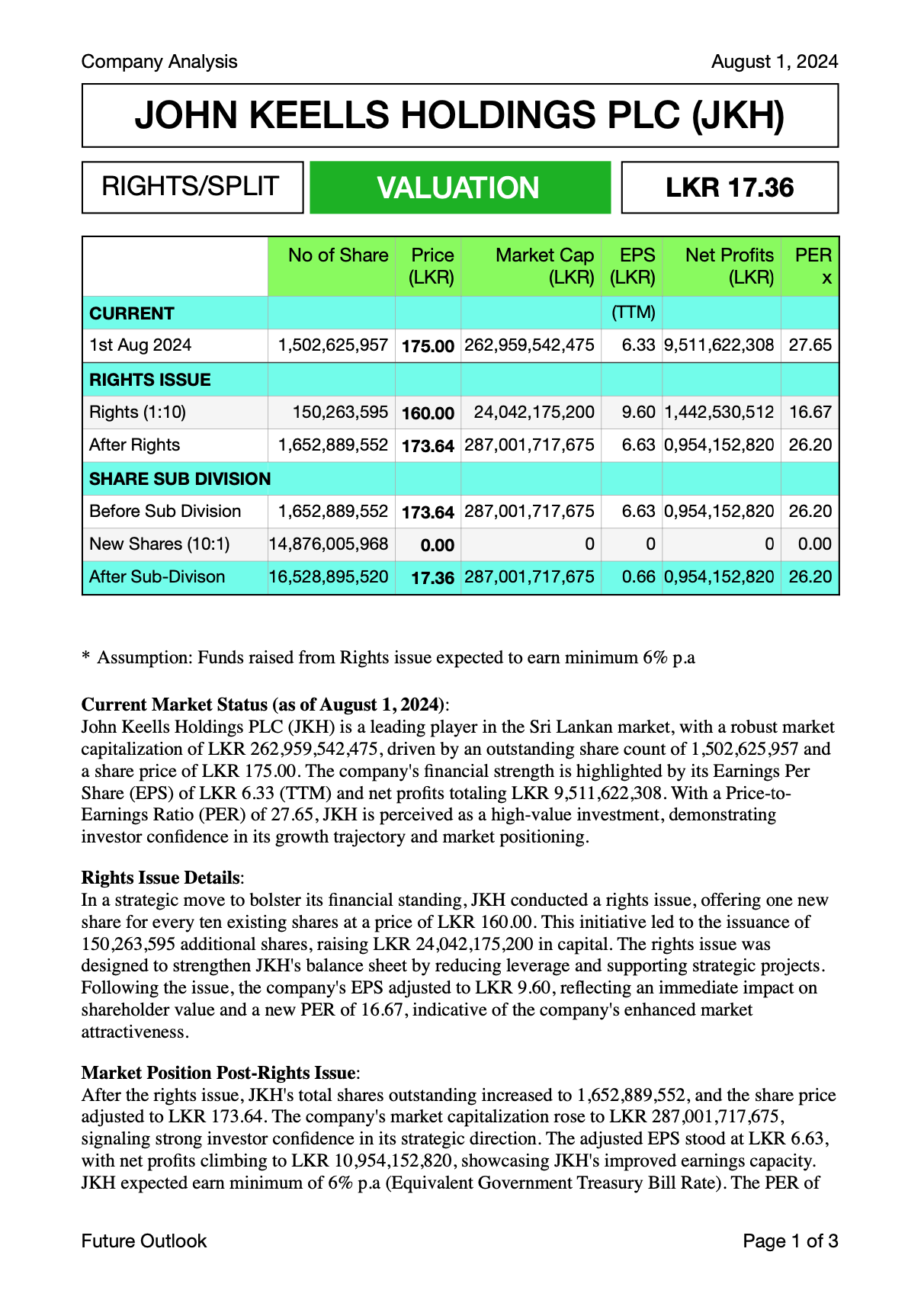 John Keells Holdings PLC - Undefined Future - LankaBIZ